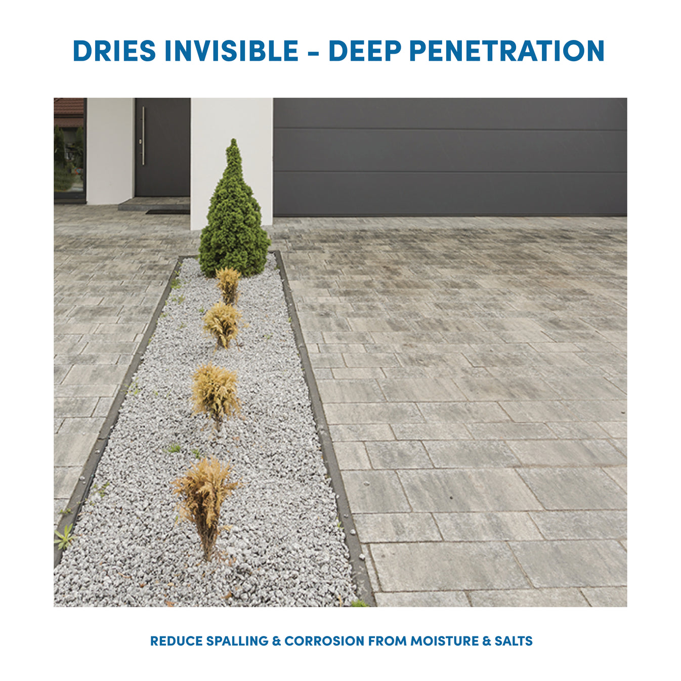 Salt Guard Sealer for Concrete & Masonry Protection – Rainguard Water ...